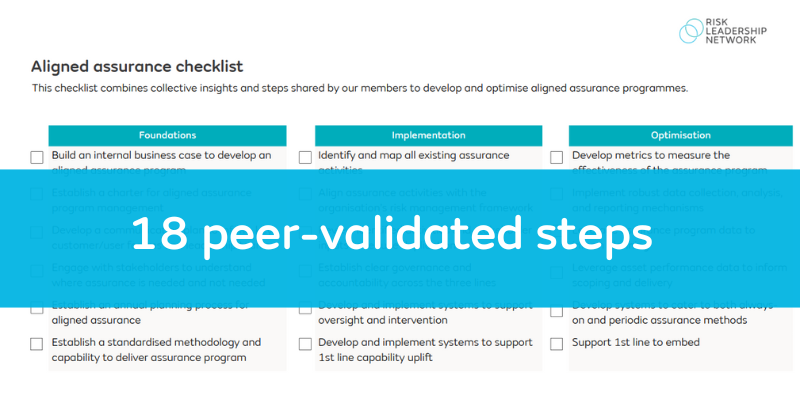 Download | Aligned assurance checklist