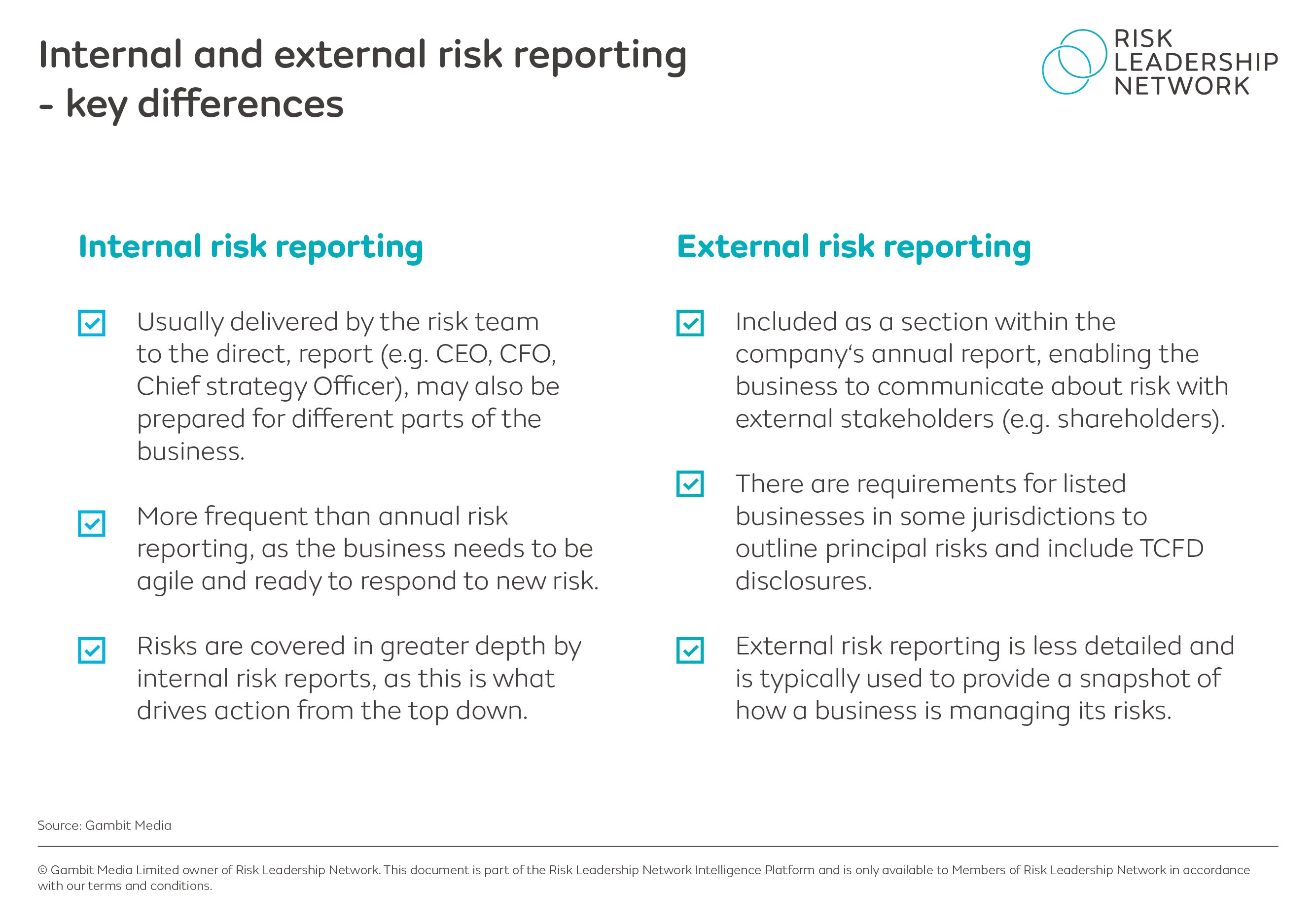 How to create standout risk reports that demonstrate the real value of Risk