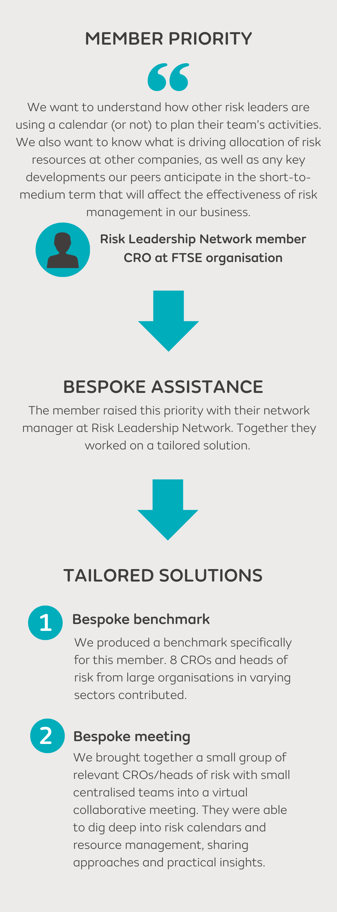 Lean team, bigger impact: three ways to optimise risk resourcing and ...