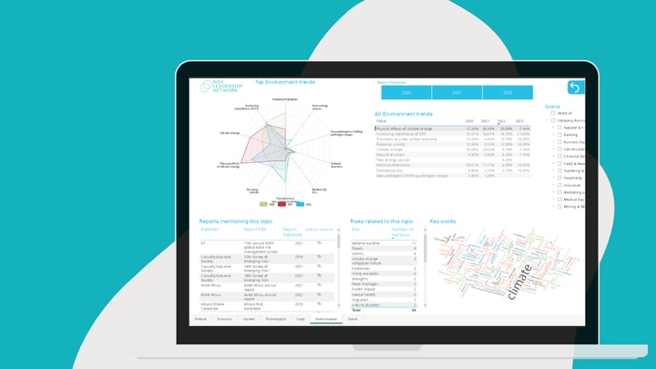 Introducing our new Horizon Scanning Tool